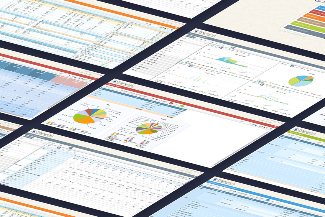 Predictive Analysis - CCR Technologies Pvt. Ltd.